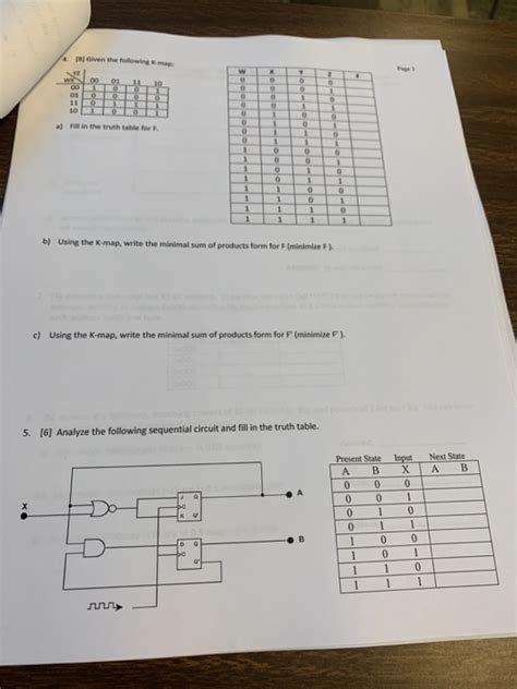 Solved Given The Following K Map Page A Fill In Chegg