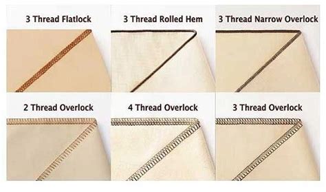 Understanding The 4 Thread Flatlock Stitch A Comprehensive Guide Knowledge