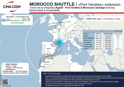 CMA CGM Launches New Morocco Europe Shuttle Port Technology International