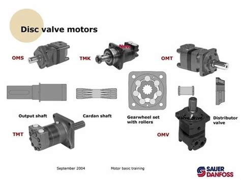 Hydraulic Motor Manufacturers At ₹ 10000piece Hydro Motor In New
