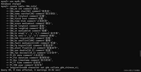 Mysql 建立 全数据类型 表库创建列包含所有数据类型的表 Csdn博客