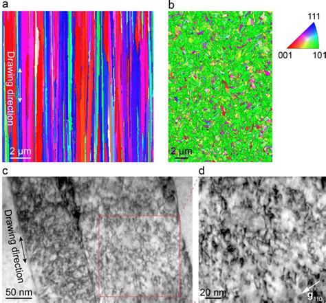 microstructure characterization of an original cold drawn w wire ebsd