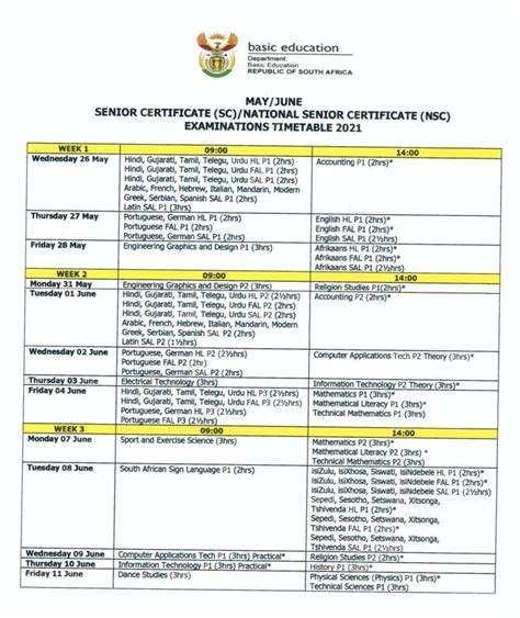 Nsc May June Exams 2025 Pamela M Melgar