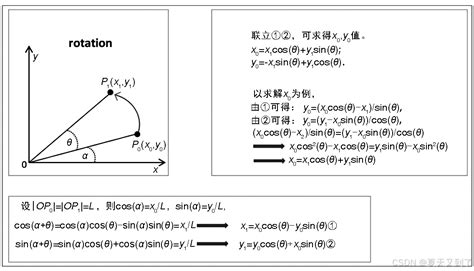 Opencv图像旋转原理及示例 Ew帮帮网