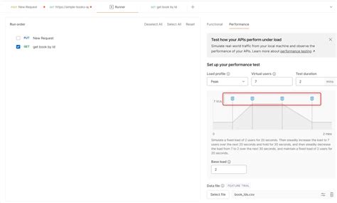 How To Create Performance Api Test Using Postman Qa Essentials