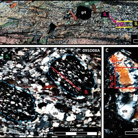 Cross Polarized Transmitted Light Photomicrographs For Samples From