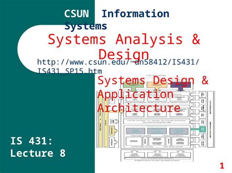ppt 1 systems analysis and design systems design and application