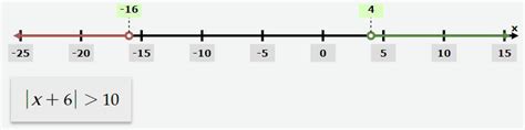 solve and write interval notation for the solution set then quizlet