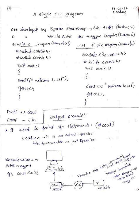 Cpp Full Bachelor Of Computer Applications Studocu