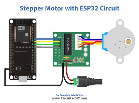 ESP32 With Stepper Motor 28BYJ 48 And ULN2003 Motor Driver Stepper