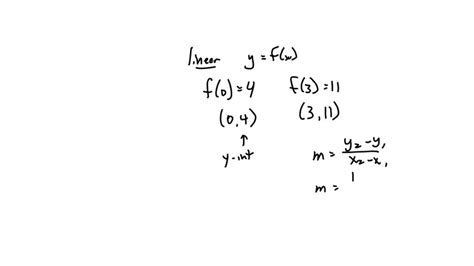 ⏩solved write a rule for a linear function y f x given that f 0 4