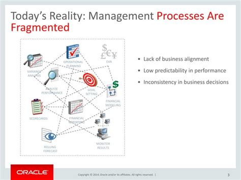 Oracle Enterprise Performance Management Overview Pdf