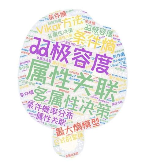 小源笔记（136）：精读复刻论文《 属性关联的双极容度多属性决策 Vikor方法》步骤4（15） 知乎