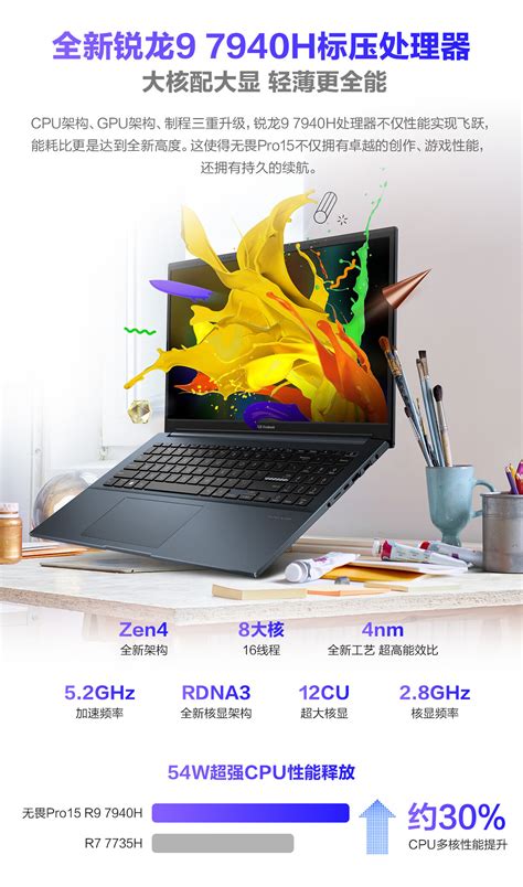 Asus华硕无畏pro15 价格配置续航值得买吗 华硕商城