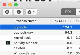Cpptools Consuming A Lot Of CPU Issue 6988 Microsoft Vscode