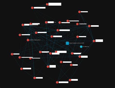 Zigbee Network Completely Offline Zigbee Home Assistant Community