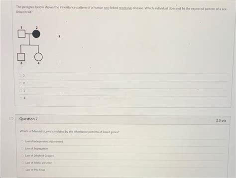 Solved The Pedigree Below Shows The Inheritance Pattern Of A Chegg Com