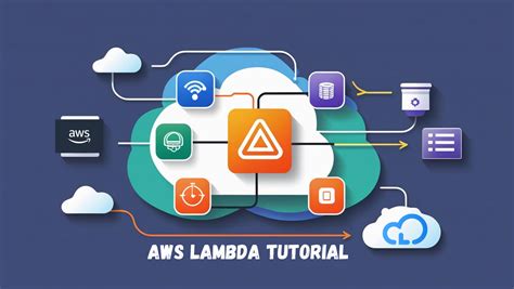 What Is an MSP? A Complete Guide to Managed Service Providers - Cloudlaya | Blog