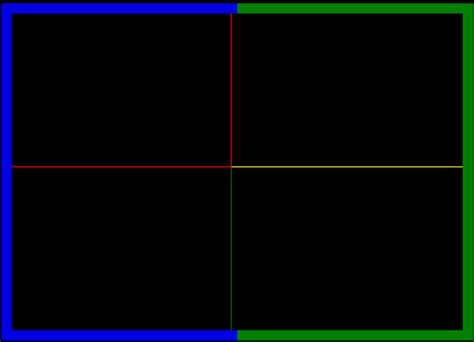 Creating Different Border Colors HTML CSS The FreeCodeCamp Forum