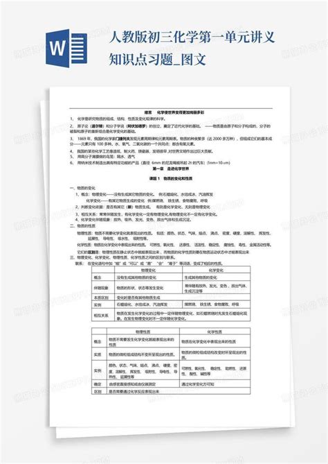 人教版初三化学第一单元讲义知识点习题图文word模板下载编号qzzbjrda熊猫办公