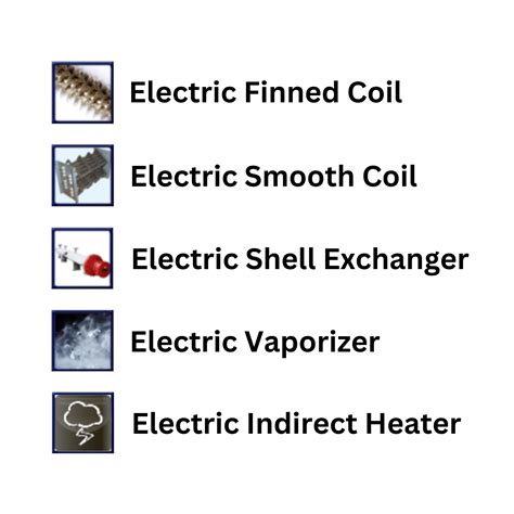 Electric Heat Exchanger MSD Technologies