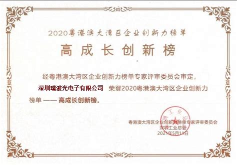 奖项