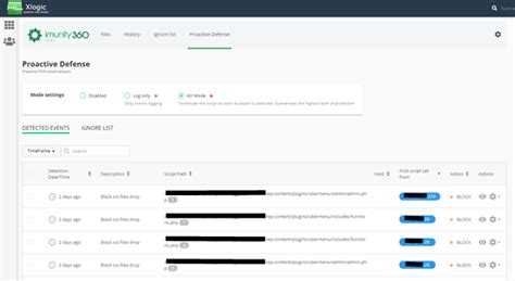 Aggiornamento Imunify Protezione Completa Per Il Tuo Sito Web