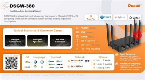 Unleash The Power Of Transmission Layer In Iot Meeting Dusun Iot At Iote 2023 Shenzhen