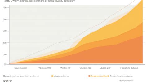 How Does Bitcoin Transaction Volume Compare To Visa