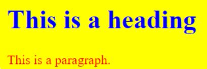 Html With Css Tutorial Html For Beginners Html With Css