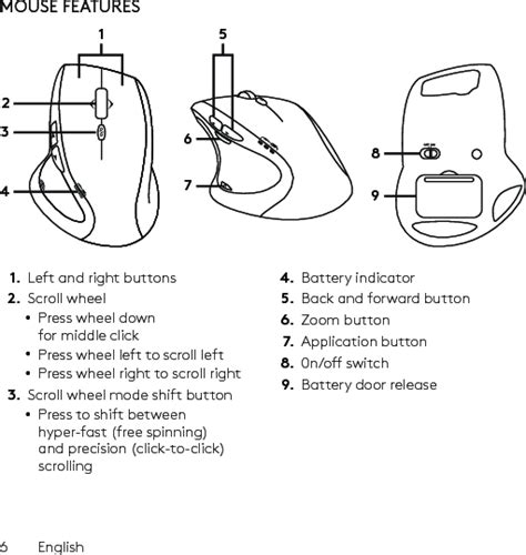 Logitech Far East Yr Ghz Cordless Keyboard User Manual Mx Rev