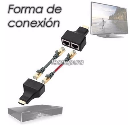 Extensor Hdmi Por Cable De Red Utp Rj45 Hasta 20 25 Metros 24 000 En Mercado Libre