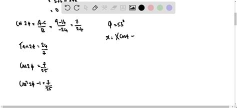 Solved A Use The Discriminant To Determine The Type Of Conic Section