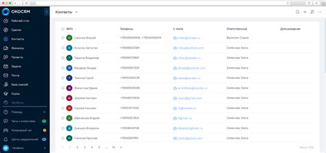 Внедрение Crm для бизнеса стоимость и примеры внедрения Okocrm — Okocrm