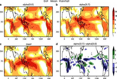 Climatological Mean Djf Precipitation Mmday For A Alpha 00 B