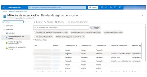 Pasos Para Implementar La Autenticación Multifactor Mfa En Microsoft 365 Trascendit Corp