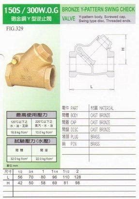Ring Fig Y S W G
