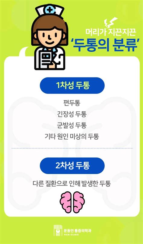 두통의 종류와 원인