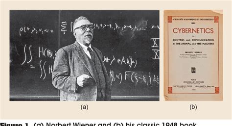 Figure 1 From Can Cybernetics And Fractional Calculus Be Partners Searching For New Ways To