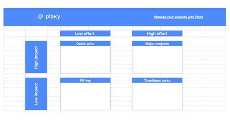 Master Project Prioritization In 5 Simple Steps Templates