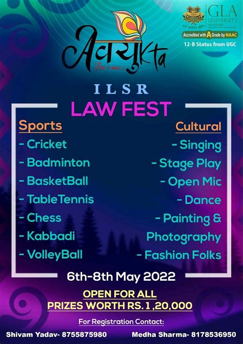 Abhishek Trivedi Posted On Linkedin