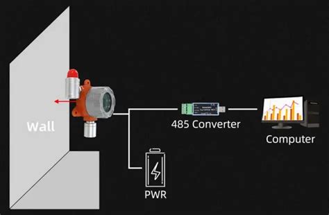 Sonbus Kd97b70 Rs485 Explosion Proof Carbon Dioxide Sensor User Manual