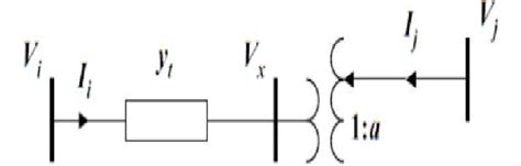 Ltct Schematic Diagram Download Scientific Diagram