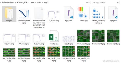【yolo5 项目实战】（3）pcb 缺陷检测yolov5 Pcb检测 Csdn博客