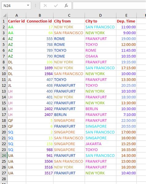 Abap Mania Multi Colored Output Of Alv In Excel