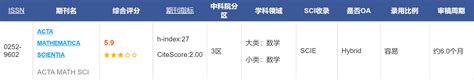 Acta Mathematica Scientia怎么样 佩普学术