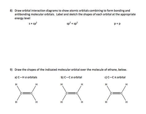 Solved Draw Orbital Interaction Diagrams To Show Atomic Orbitals Course Hero