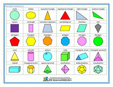 Algebra Classify And Count By Shape Kindergarten Worksheets