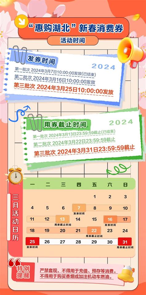 提醒！今天十点开抢，第二轮三批次 “惠购湖北”新春消费券来了 湖北日报新闻客户端
