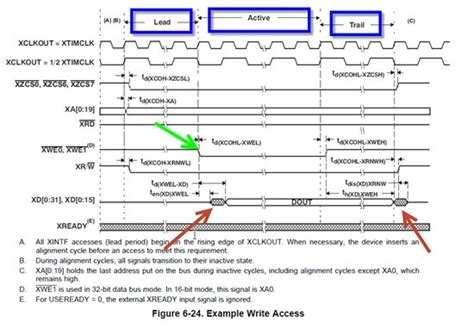 How Do You Use The Xintfenable Function In Ccs V33 C2000